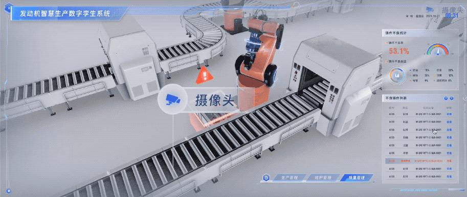 EasyTwin：全方位升级，打造高质量数智化孪生应用丨2024袋鼠云秋季发布会回顾 - 知乎