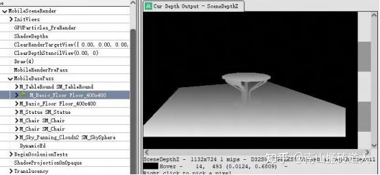 UE4渲染-PrePass - 知乎