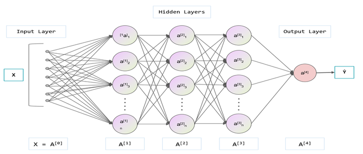 前沿创新 | KAN模型及其组合模型回归预测应用，Python预测回归全家桶更新 - 知乎