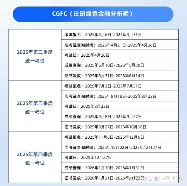 请查收！2025年CGFC考试日历！（附：准考证打印+证书发放时间） - 知乎