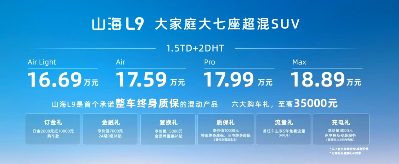 17万起售的七座插混SUV，捷途山海L9真的值吗？ - 知乎