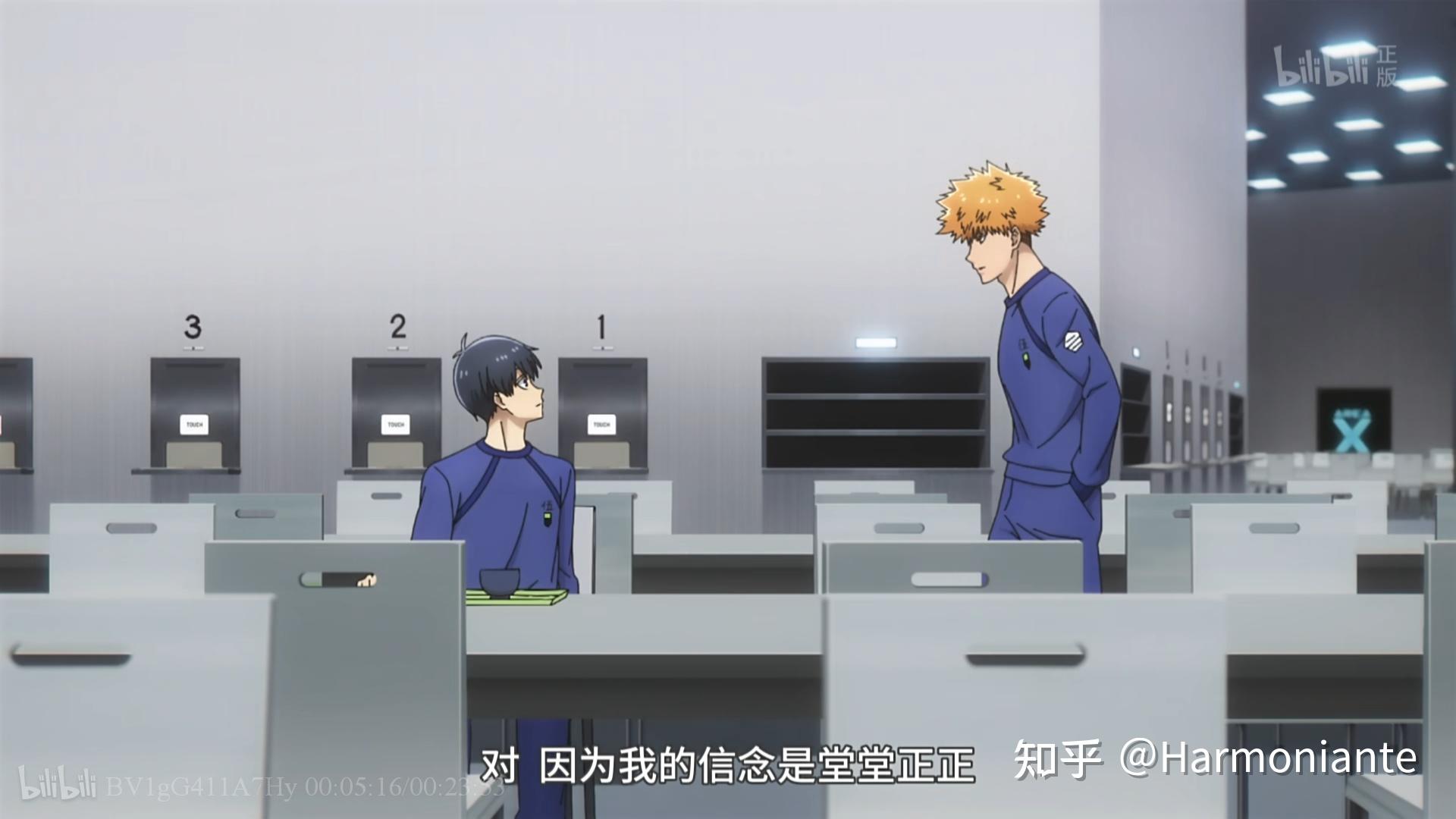 问问大对于蓝色监狱(Bluelock)MBTI各角色的看法？ - 知乎