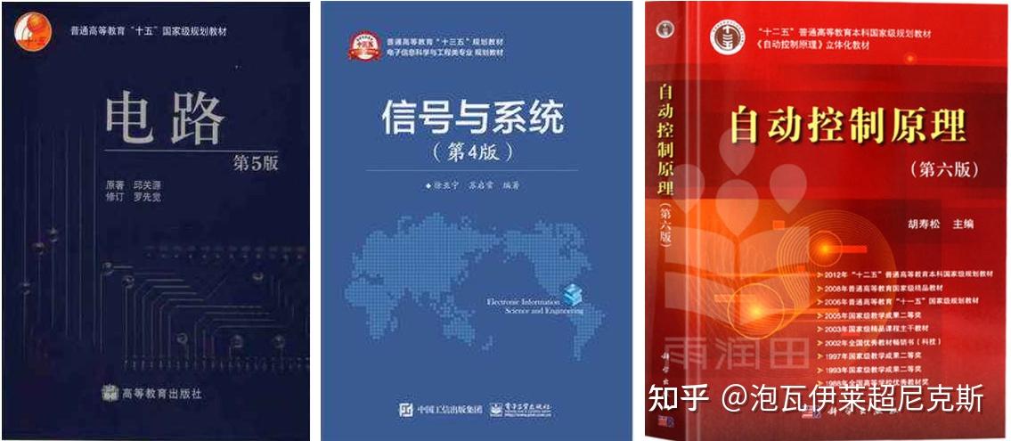 如何理解「时间常数（time constant）」这个概念？ - 知乎
