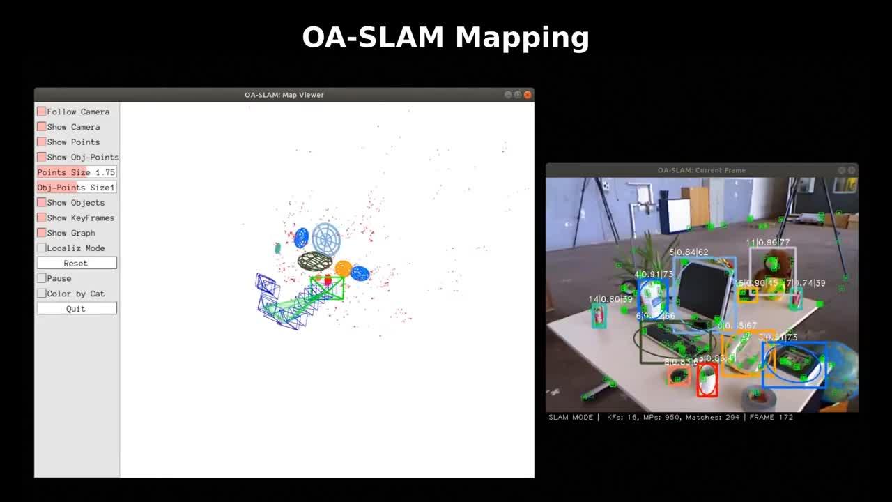 视觉SLAM|OA-SLAM：基于物体级别的相机重定位（上）（代码已开源） - 知乎