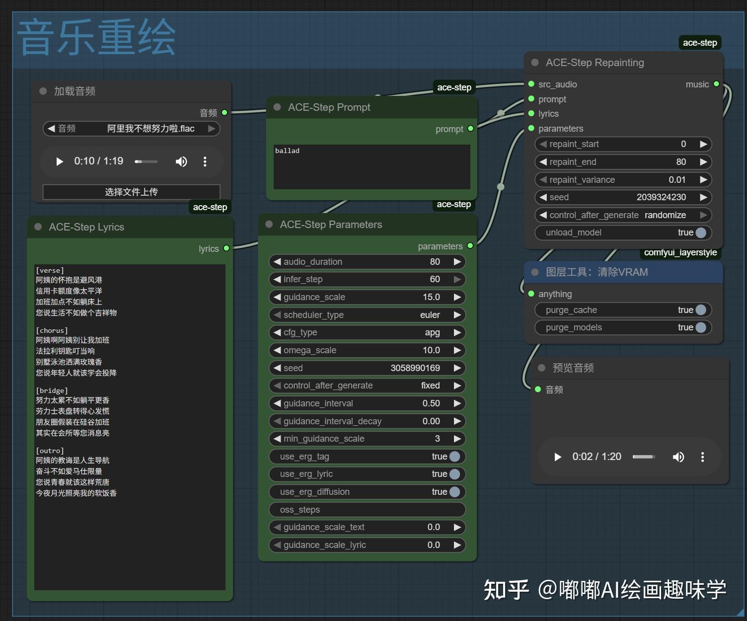 [ComfyUI]Suno平替！ACE-Step开源音乐模型实测：5秒生成30秒音频｜19语种+10G显存可玩（附工作流） - 知乎