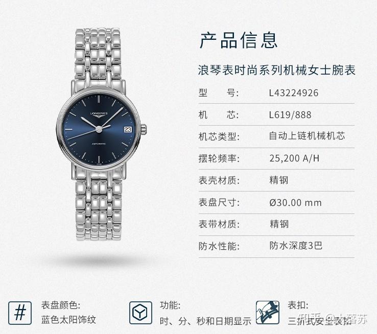 各位大佬 亲姐结婚弟弟送什么礼物最好 如果送手表预算一个w左右有什么推荐？