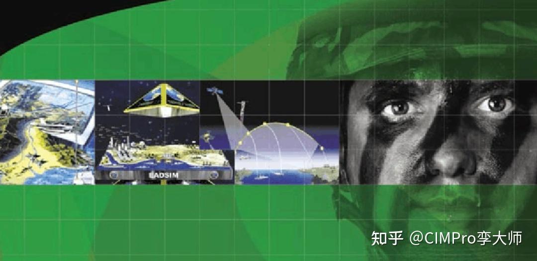 深度解析四大作战仿真平台：CIMPro、AFSim、VR-Forces与EADSIM的技术特性与军事应用 - 知乎