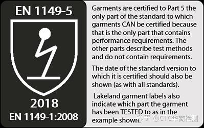 防静电服CE认证EN 1149测试要求解读 - 知乎