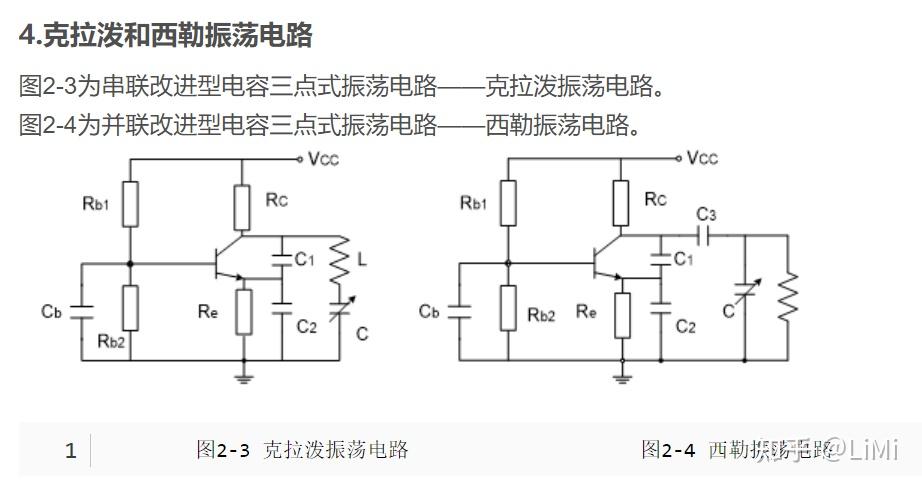 用Multisim14仿真该LC振荡器,请问为什么不能产生正弦波? - 知乎