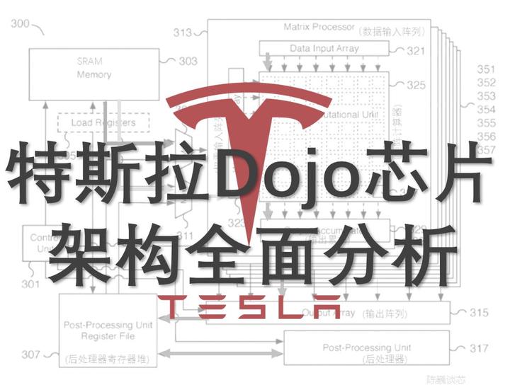 特斯拉Dojo芯片架构全面分析（超越GPGPU？） 收录于《先进封装Chiplet与片上超算》 - 知乎