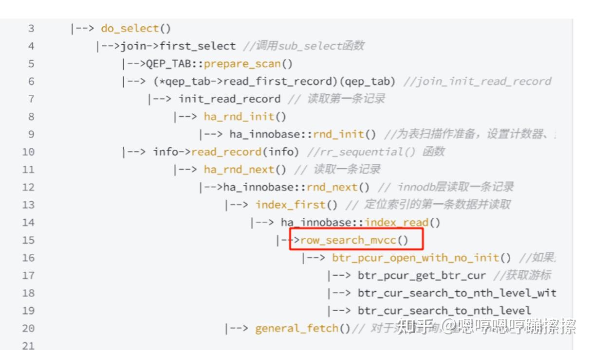 移动云海山数据库(He3DB)-MySQL关键类之row_search_mvcc - 知乎