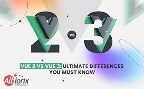 vue2和vue3路由封装及区别 - 知乎