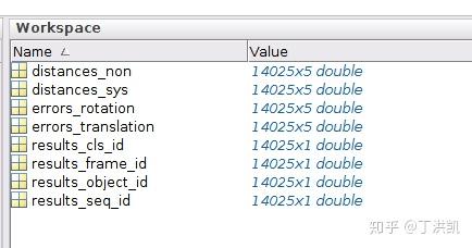 位姿估计数据集 YCB-Video Dataset - 知乎
