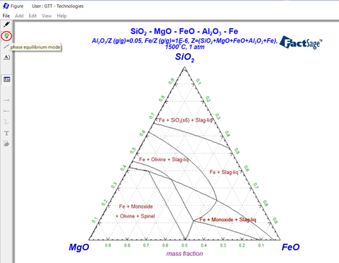 FactSage热化学计算软件 - 知乎