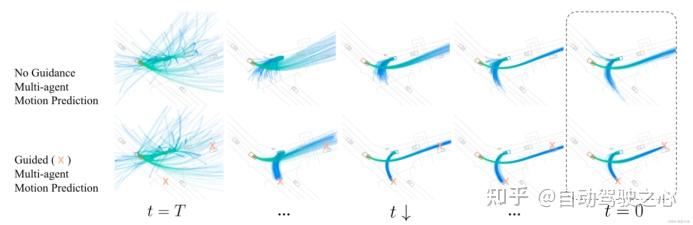 详解OpenDriveVLA端到端自动驾驶大模型！兼谈理想MindVLA~ - 知乎