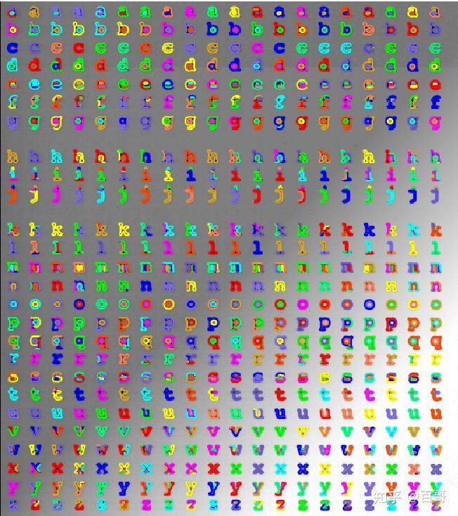 动手实现halcon的edges_sub_pix算法，从灰度图中提取亚像素轮廓 - 知乎