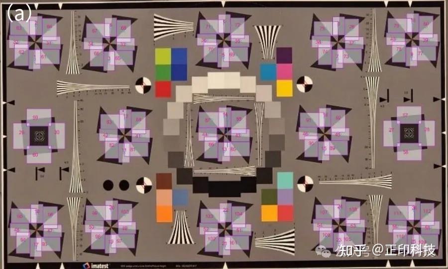 imatest关于ISO 12233:2023标准中eSFR斜星检测与分析方法 - 知乎