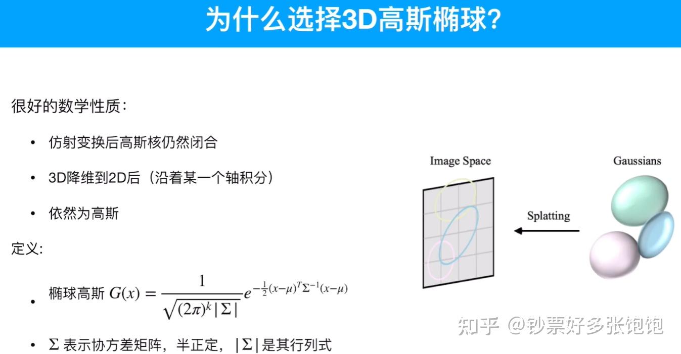 3D Gaussian Splatting for Real-Time Radiance Field Rendering-论文学习笔记 - 知乎