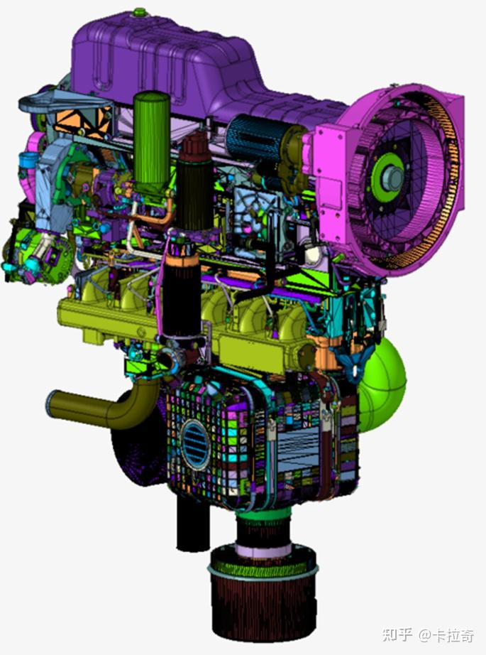SimLab 流体网格建模工具详解 Part2: Mesh - 知乎