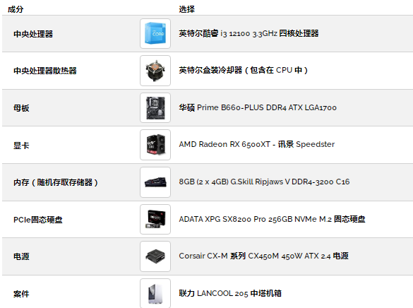 Adobe InDesign 系统要求和 硬件推荐 - 知乎