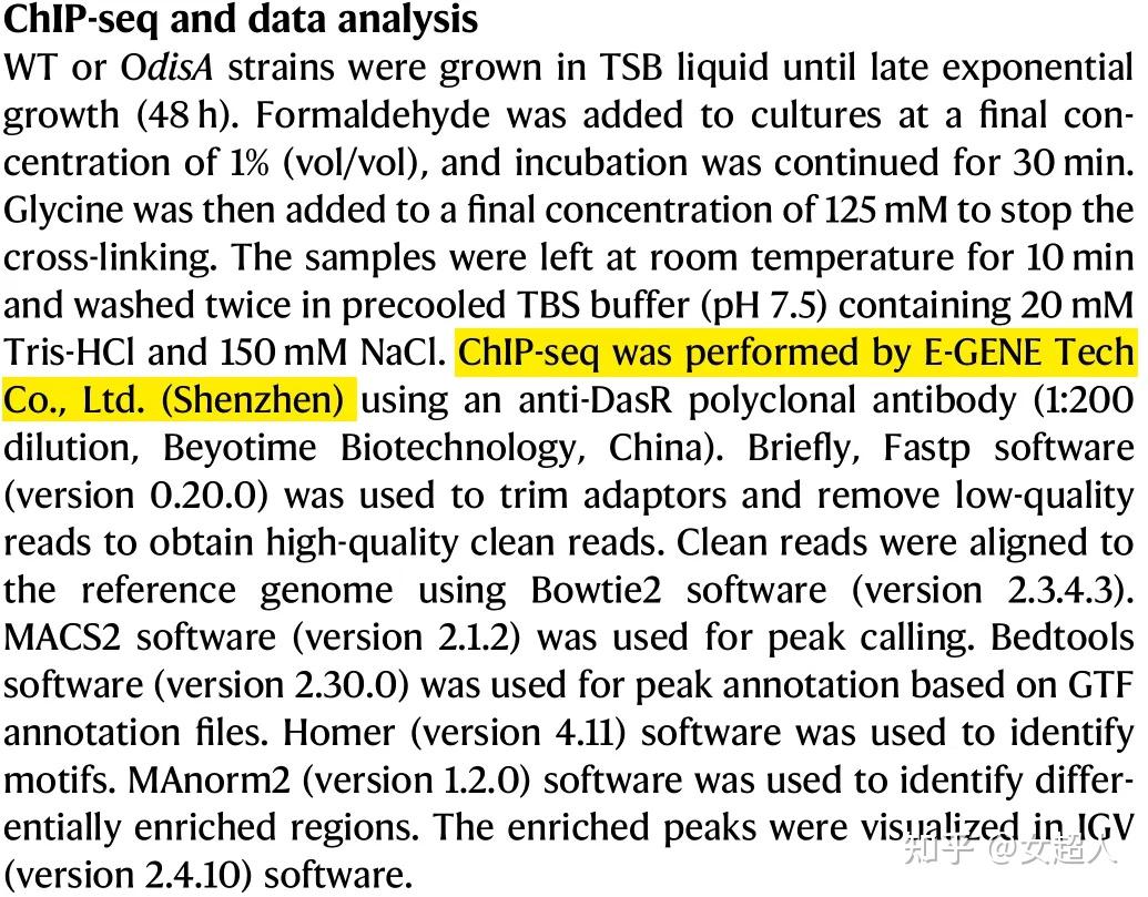 Nature子刊：ChIP-seq等揭示c-di-AMP与DasR互作以调控细菌生长、发育和抗生素合成 - 知乎