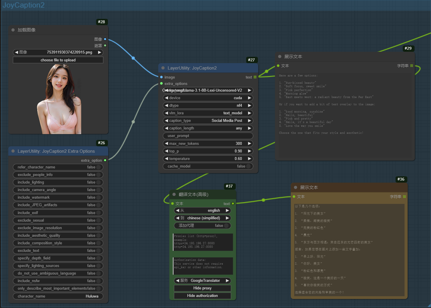 FLUX.1是目前最好的开源AI图像生成模型吗？ - 知乎