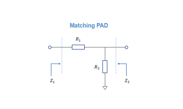 Matching PAD：不一样的衰减器 - 知乎