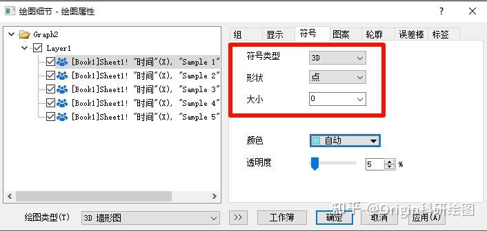 Origin、MATLAB、Python 用于科研作图，哪个最好？ - 知乎