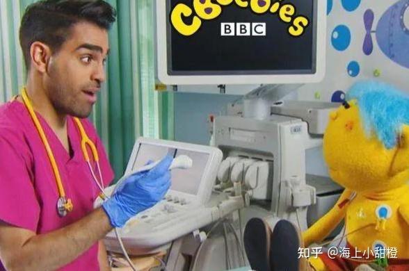 BBC健康教育动画节目《Get Well Soon》1-2季 - 知乎