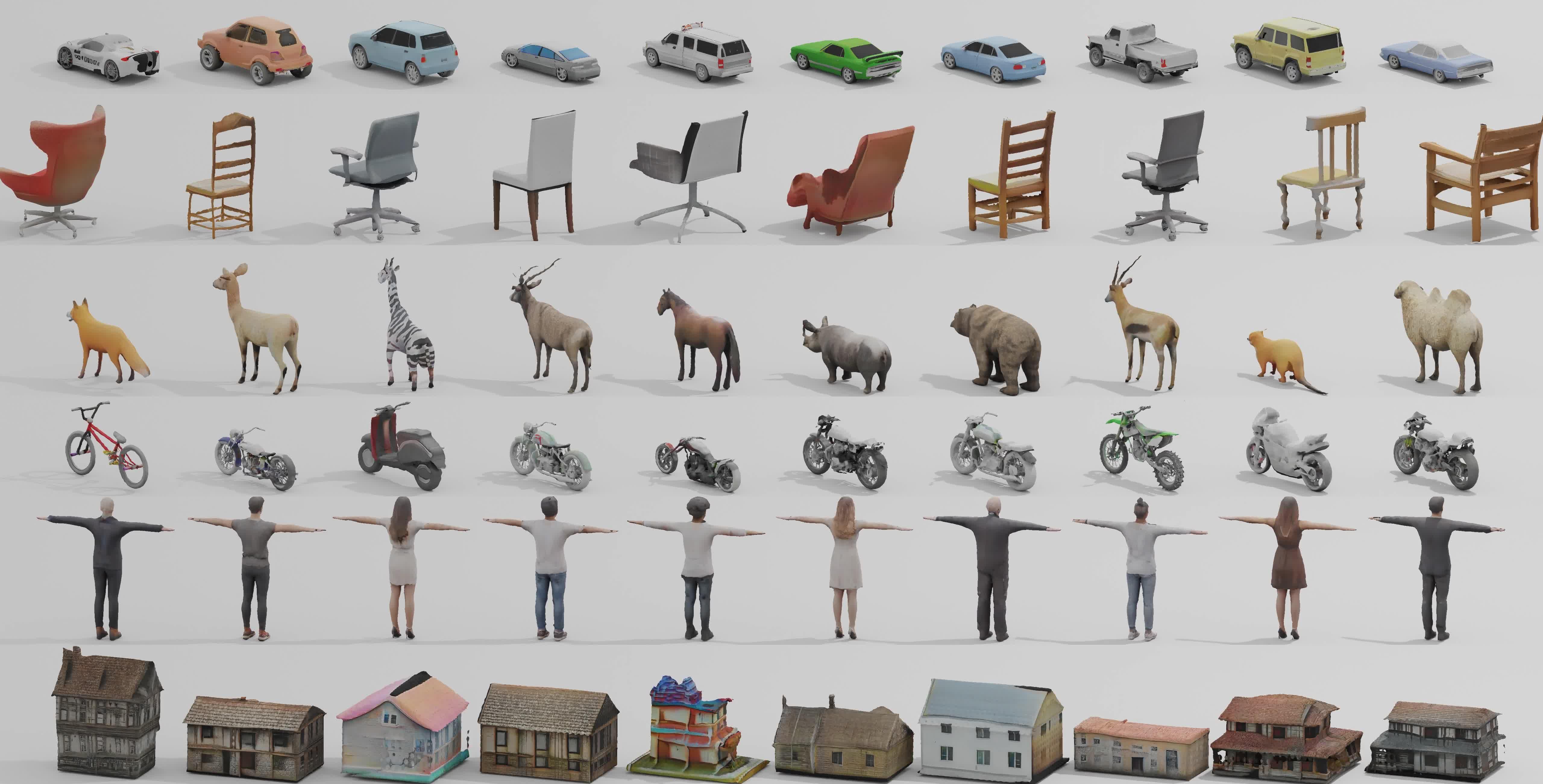 AI 3D模型生成 GET3D代码分析 - 知乎