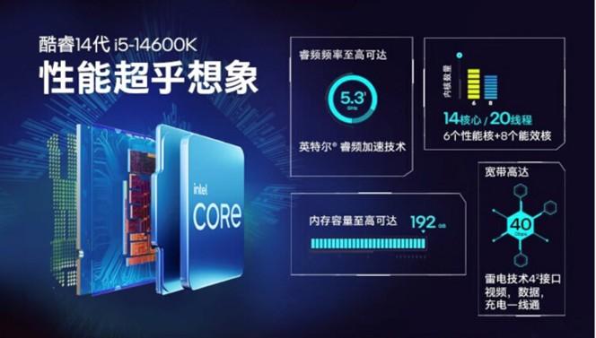 14600KF生产力实测：优秀的多核性能表现 - 知乎