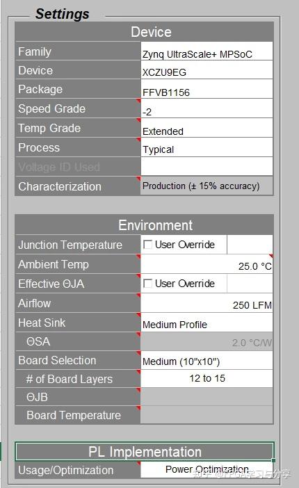 Vivado功耗基础之功耗评估器XPE使用详述 - 知乎