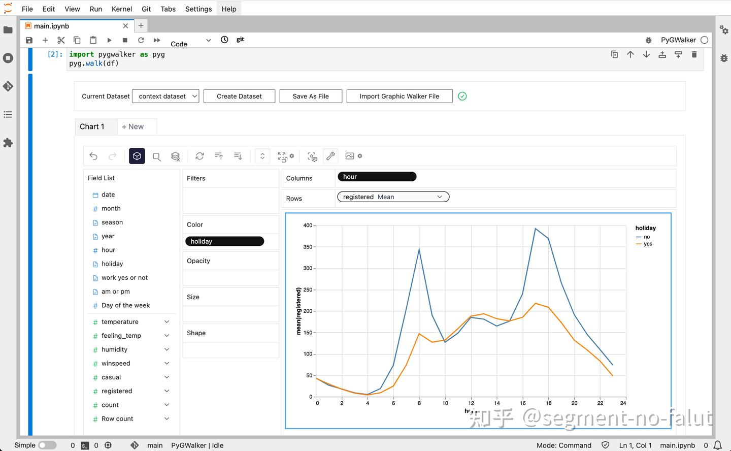 登上GitHub热榜的Python可视化工具：PyGWalker - 知乎