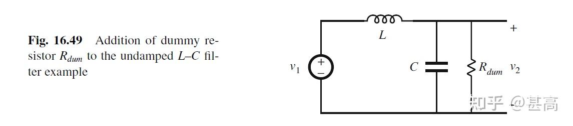 Chapter 16 Techniques of Design-Oriented Analysis: Extra Element Theorems - 知乎