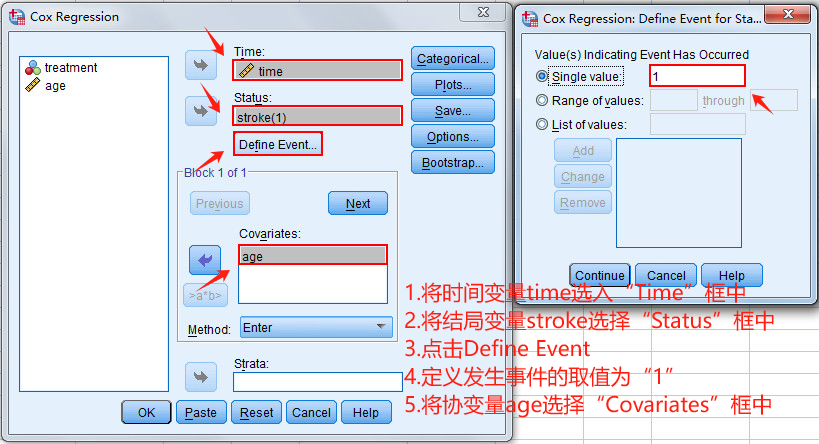 拿捏SPSS | Cox回归中连续变量的PH假定检验 - 知乎