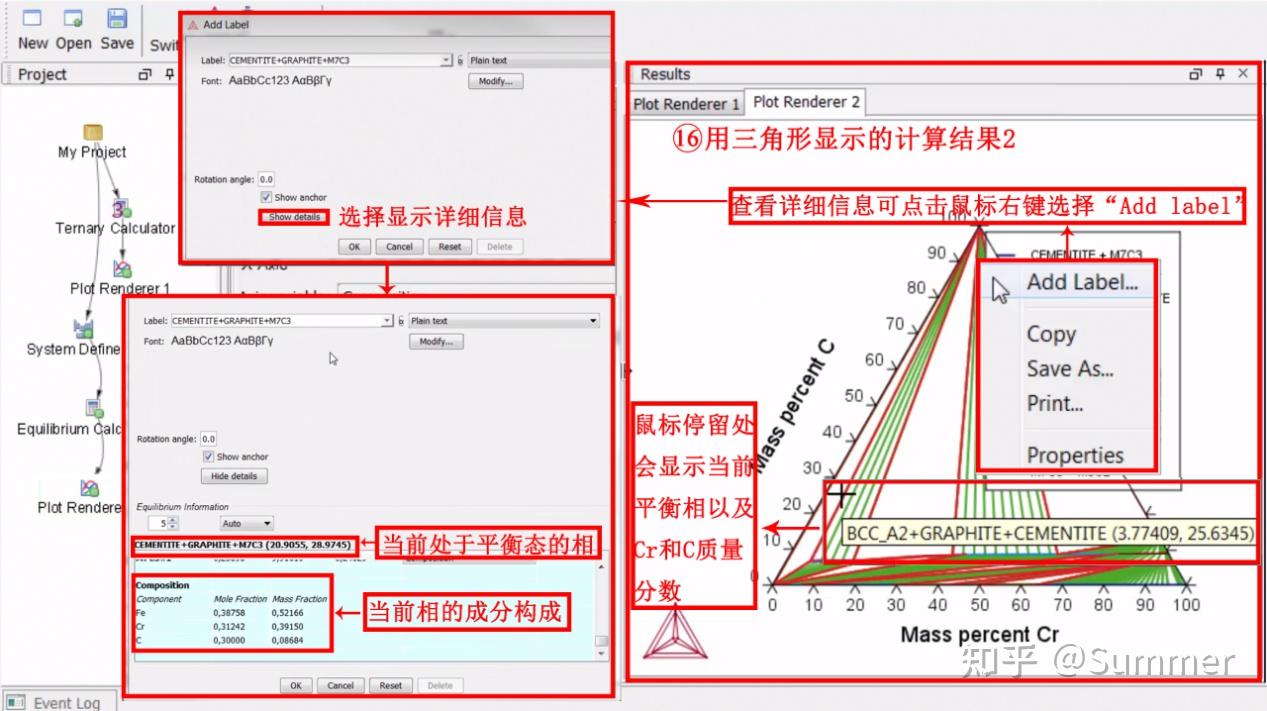 有人会用thermo-calc计算(CrMnFeCoNi)96(TiAl)4+Cr2C3合金的相图吗？ - 知乎