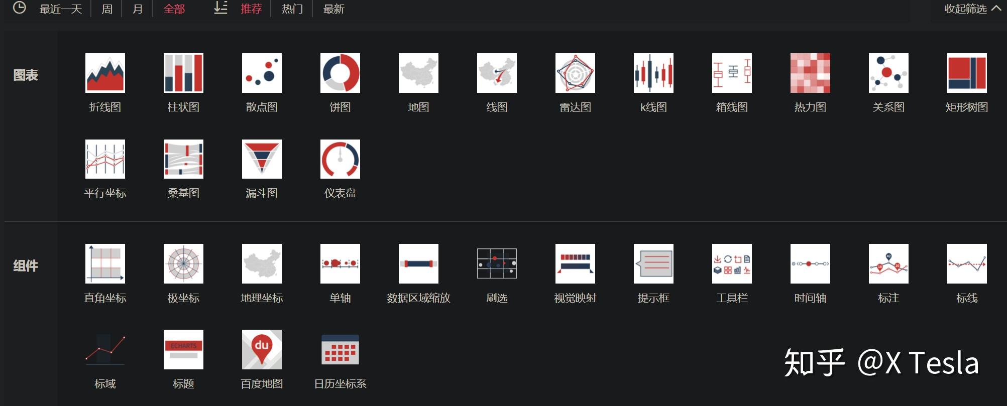 【UE4】嵌入ECharts大数据可视化图表 - 知乎