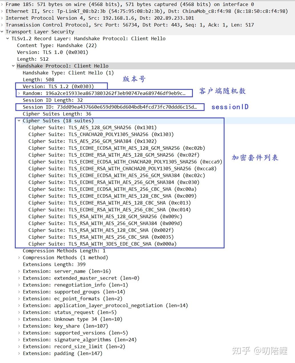 如何深入理解TLS协议? - 知乎