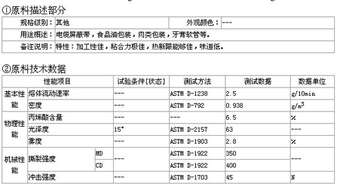 EAA/EAA 6100/EAA 5980/EAA 3004/热熔胶膜 - 知乎