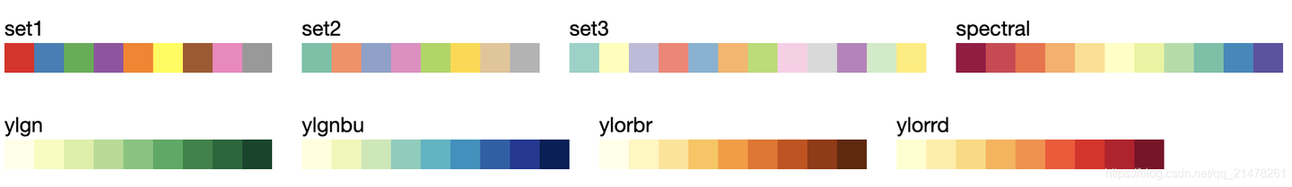 python可视化54|cufflinks之于plotly犹如seaborn之于matplotlib - 知乎
