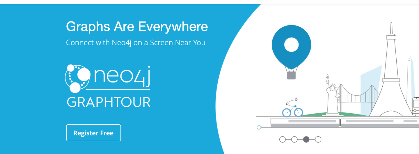 史上最全-Neo4j相关资源传送门 - 知乎