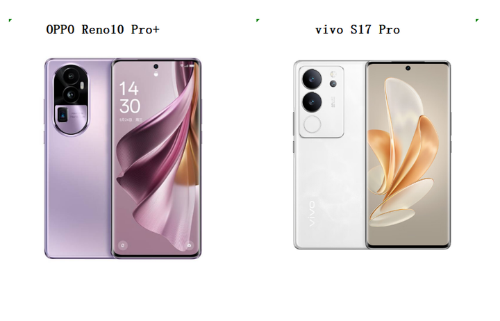 想换手机 OPPO Reno10Pro＋和vivo s17pro之间很纠结 选哪个？ - 知乎