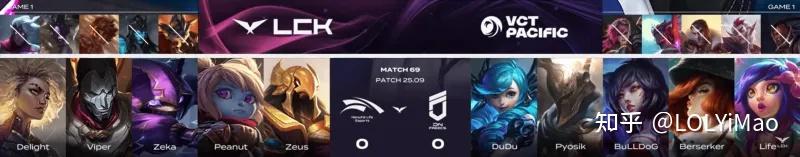 2025LCK赛区HLE 2-0 DNF - 知乎