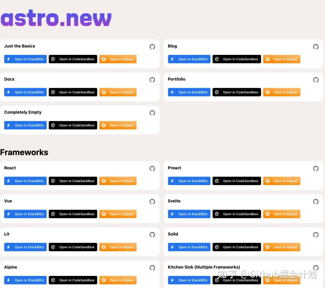 Google 力荐的静态站点生成神器！Github 15k+ Star，5 分钟搭建一个网站 - 知乎