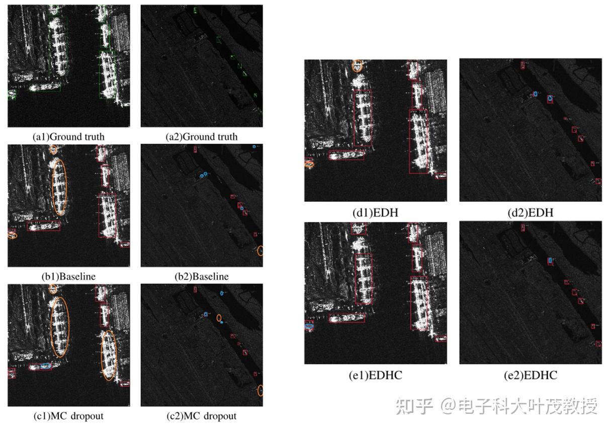 论文赏析|TGRS 2025|基于可解释证据学习的类内不平衡SAR船舶检测 - 知乎