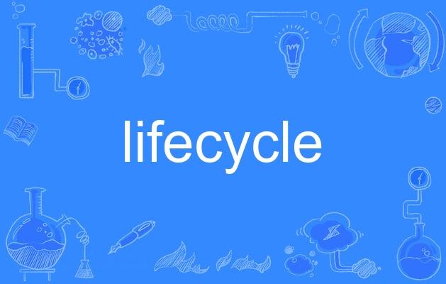 解析Android生命周期【LifeCycle】 - 知乎