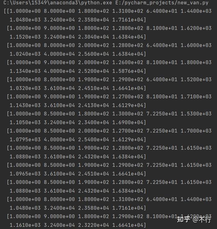 关于python实现多元线性回归与多元二次非线性回归 知乎 8147