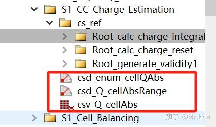 CANape教程：从入门到精通（1） - 知乎