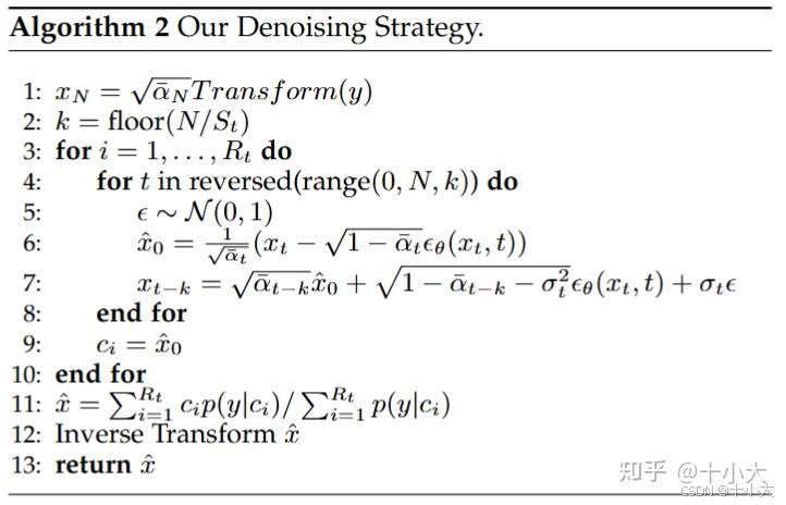 TPAMI 2024 | DMID：第一个用于真实世界去噪的扩散模型！ - 知乎