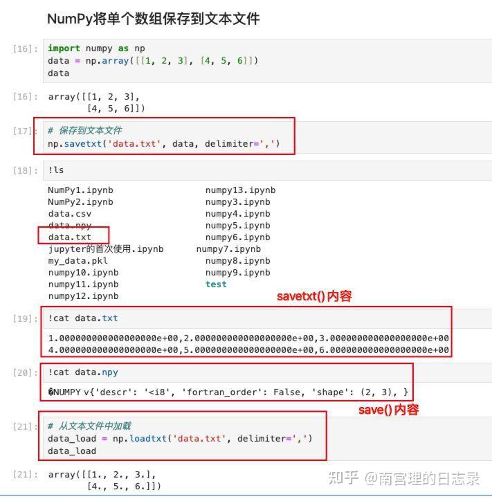「Python数据科学」NumPy多维数组的保存与加载 - 知乎
